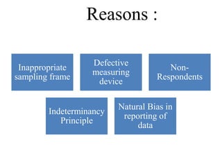 Sampling presentation | PPT