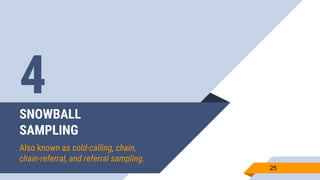 Non- Probability Sampling & Its Methods | PPTX