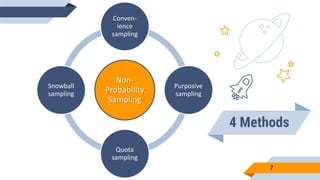 Non- Probability Sampling & Its Methods | PPTX