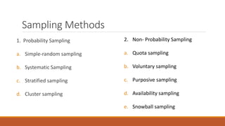 Sampling Procedure | PPT