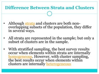 Sampling procedure | PPTX