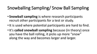 Sampling Procedure.pptx-Sampling Procedure.pptx-Sampling Procedure.pptx