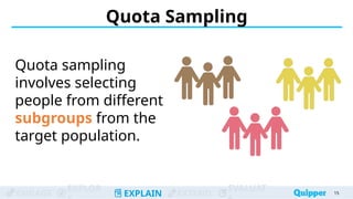 Sampling Procedure for Quantitative Research.pptx