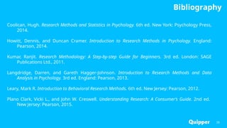 Sampling Procedure for Quantitative Research.pptx