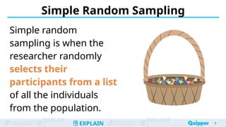 Sampling Procedure for Quantitative Research.pptx