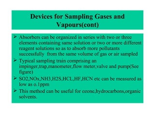 Sampling procedures | PPT | Indoor Environmental Quality | Home & Garden