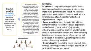 SAMPLING PROCEDURES.pptx