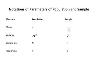 Sampling (random) method and Non random.ppt