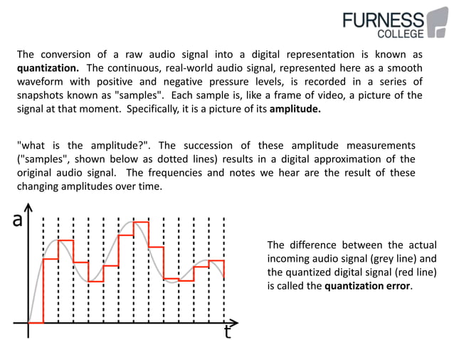 Sampling rate bit depth | PPTX