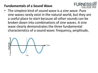 Sampling rate bit depth | PPTX