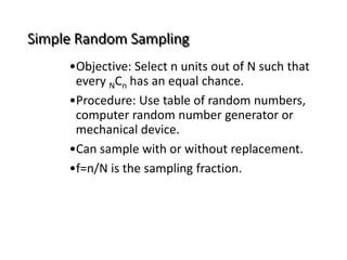 Sampling research method | PPTX