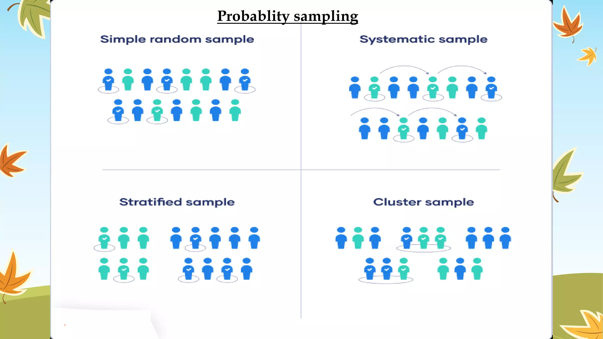 sampling RM.pptx | Free Download