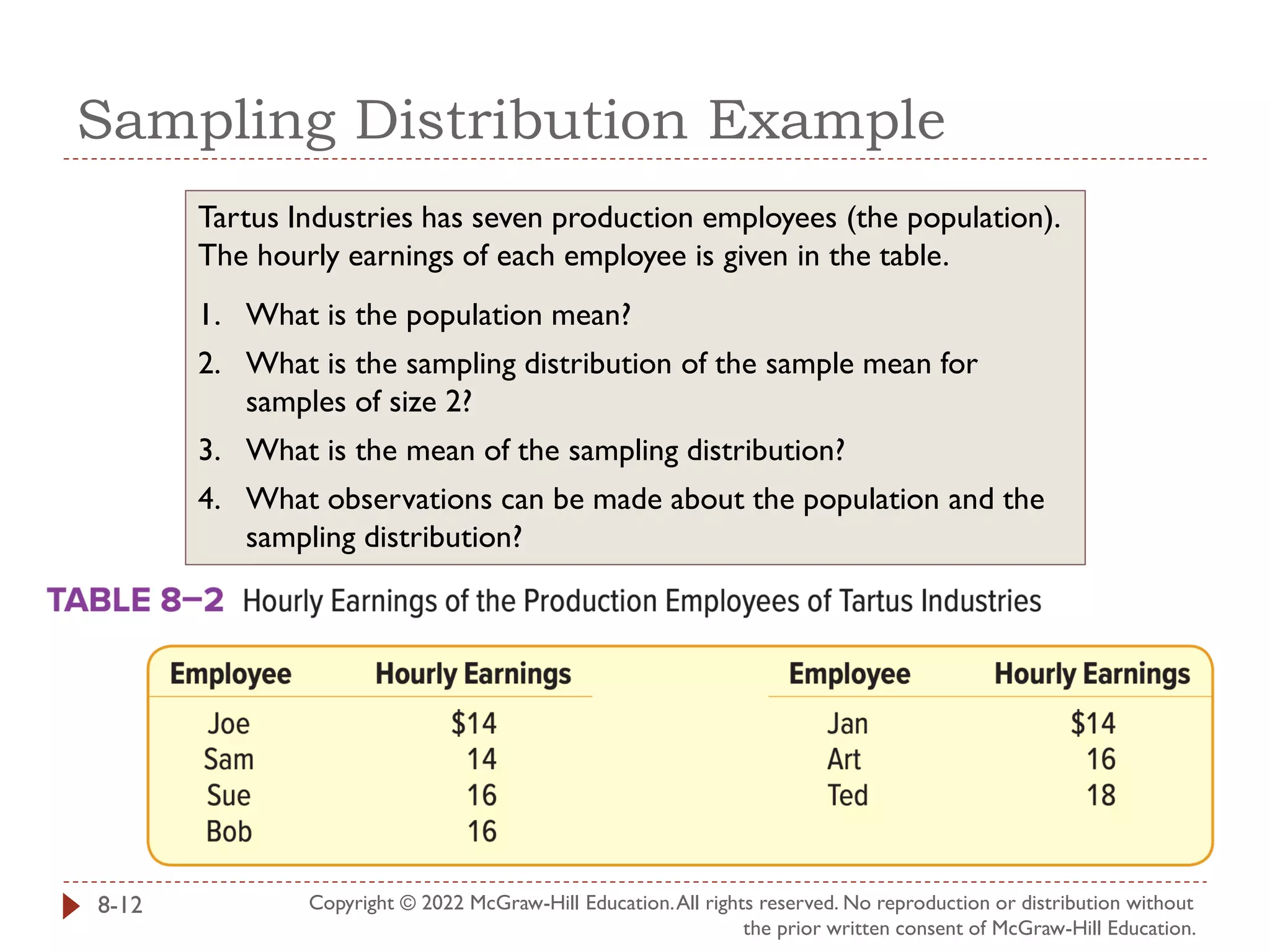 Sampling Sampling Methods and the Central Limit Theorem.pdf