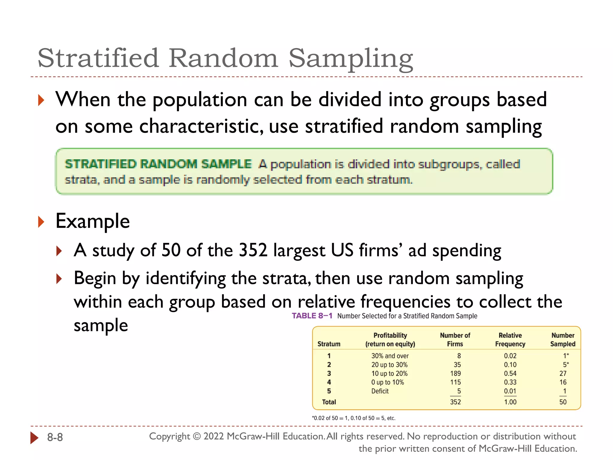 Sampling Sampling Methods and the Central Limit Theorem.pdf