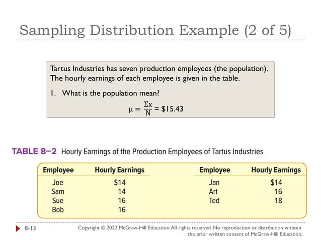 Sampling Sampling Methods and the Central Limit Theorem.pdf