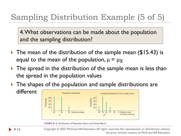 Sampling Sampling Methods and the Central Limit Theorem.pdf