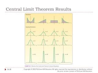Sampling Sampling Methods and the Central Limit Theorem.pdf
