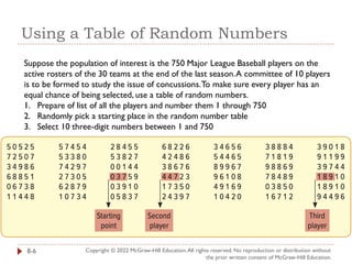 Sampling Sampling Methods and the Central Limit Theorem.pdf
