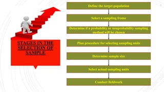 Sampling seminar ppt | PPTX