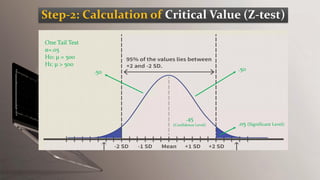 Sampling & Statistical Inference.pdf