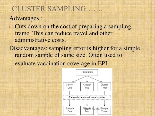 Sampling and Sample Types