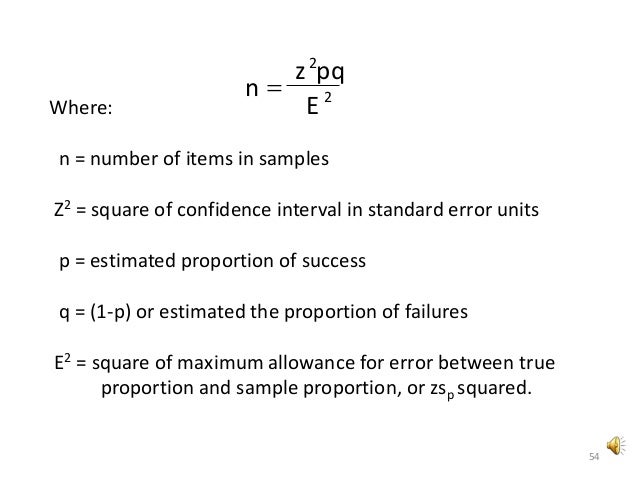 Sampling technique and sample size determination