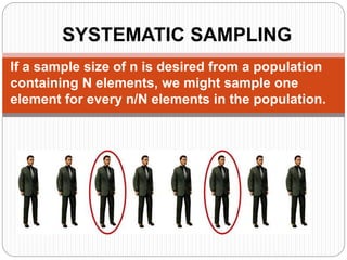 Sampling technique for 2 nd yr pbbsc nsg | PPT