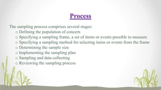 Sampling technique ppt | PPTX