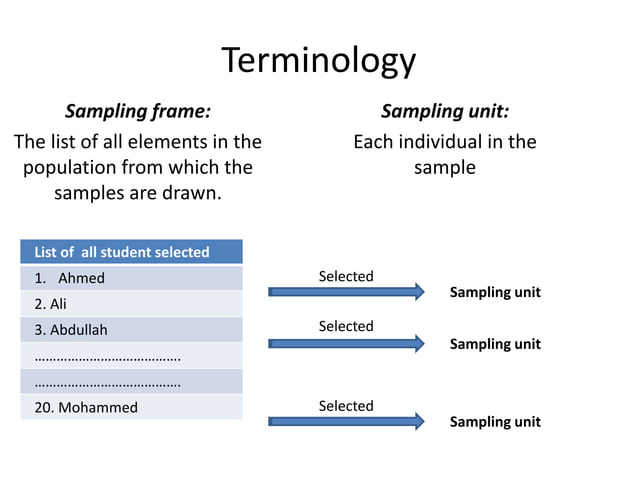 Sampling techniques.pptx