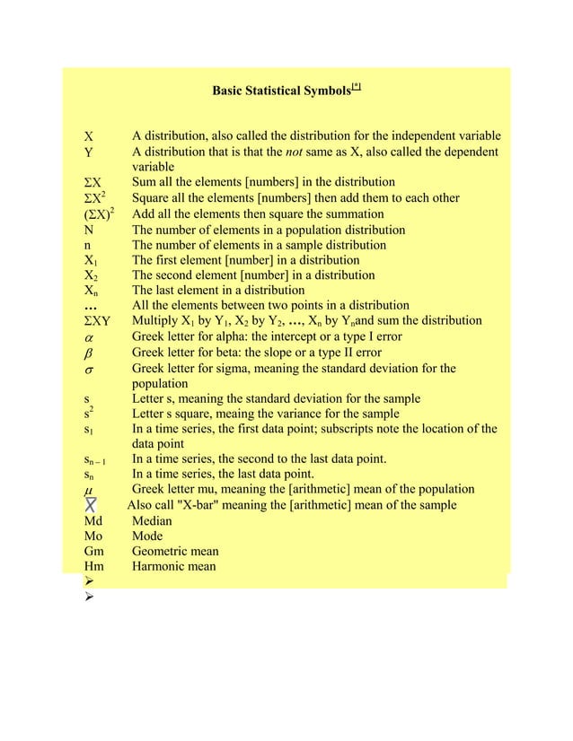 Sampling Techniques Pdf