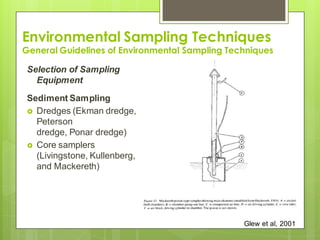 Sampling techniques | PDF