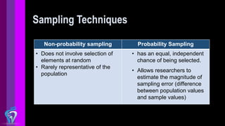 Sampling techniques | PDF
