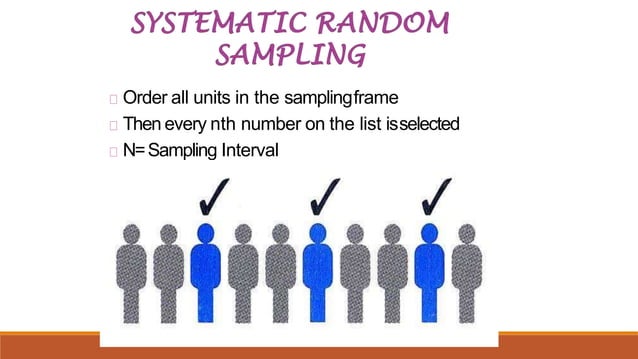 Sampling techniques | PPT
