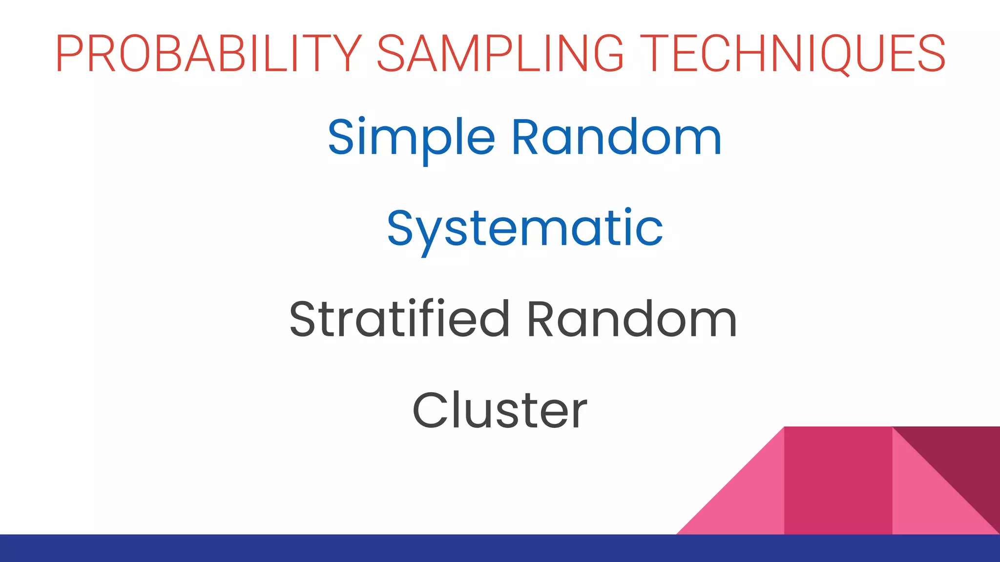 Sampling techniques Psychology | PPT