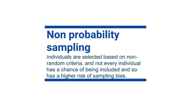 Sampling techniques Psychology | PPT