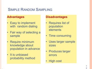 Sampling techniques | PPT