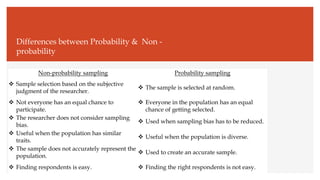 Sampling techniques | PPTX