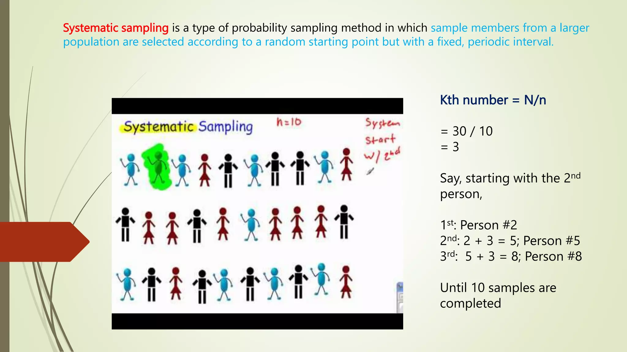 SAMPLING TECHNIQUES.pptx