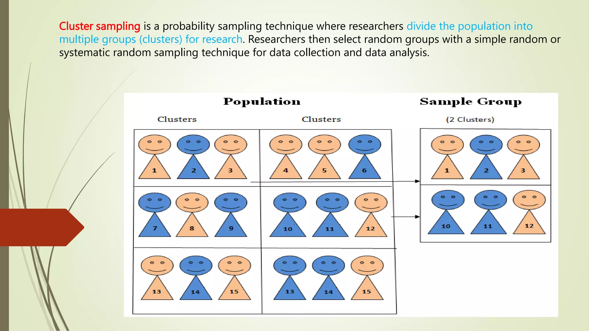 SAMPLING TECHNIQUES.pptx