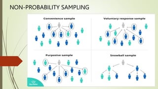 SAMPLING TECHNIQUES.pptx