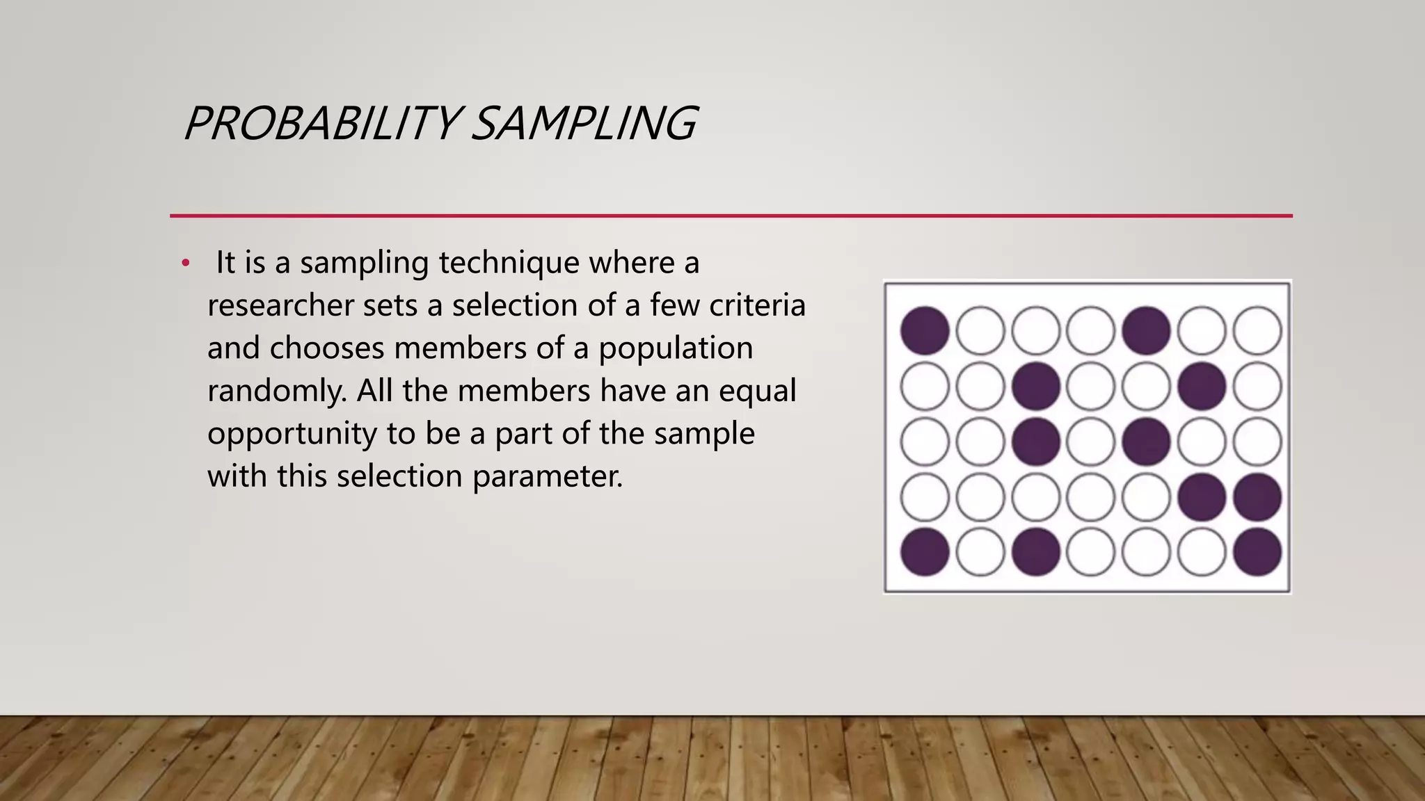 SamplingTechniques.pptx