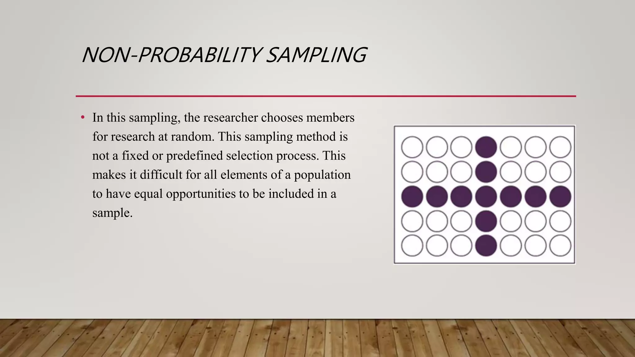 SamplingTechniques.pptx