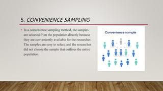 SamplingTechniques.pptx