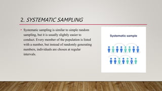 SamplingTechniques.pptx