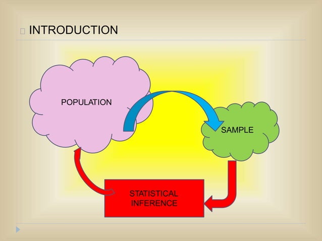 sampling techniques.pptx