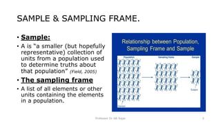 Sampling Techniques.pptx