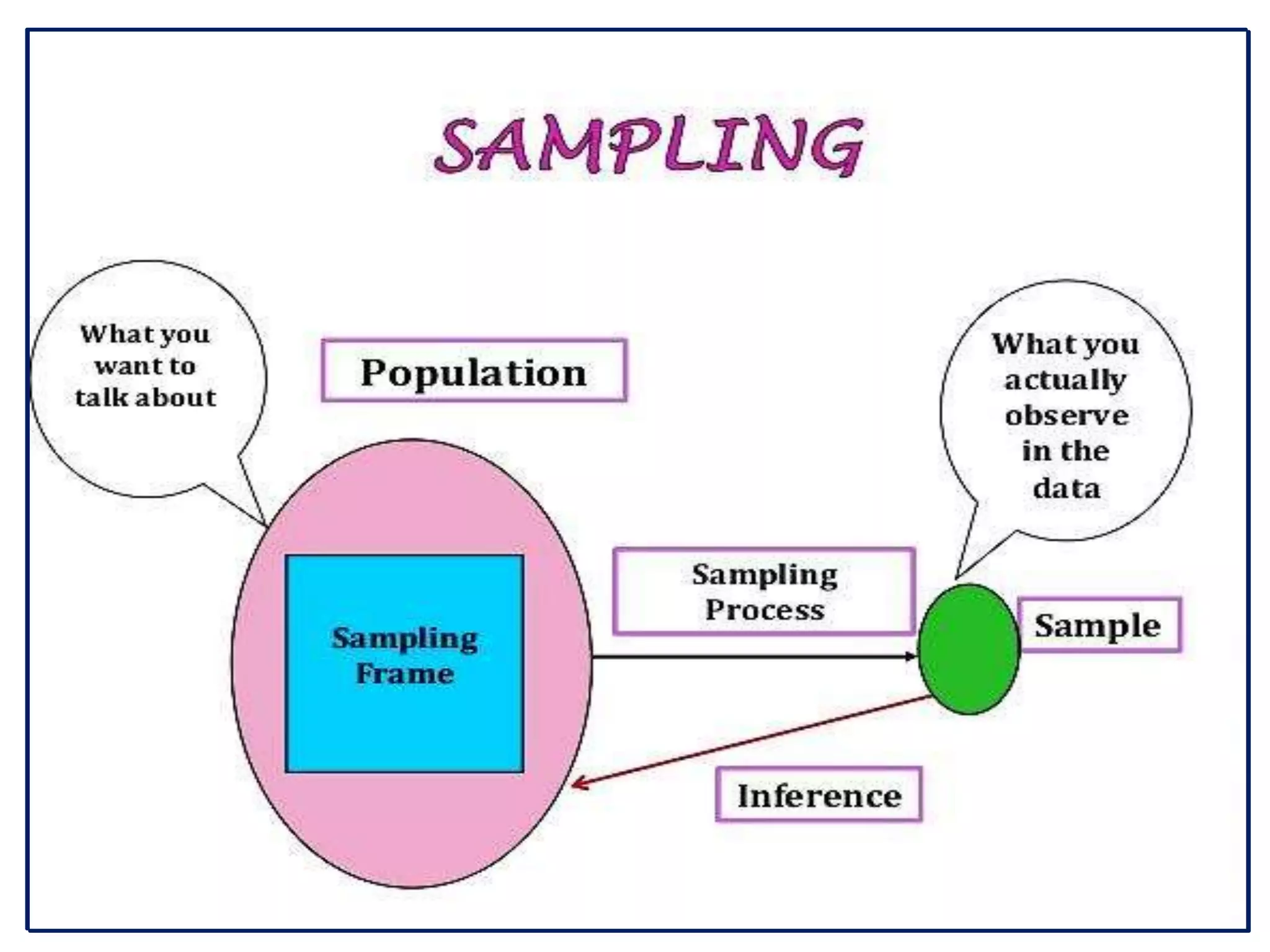 SAMPLING TECHNIQUES.pptx