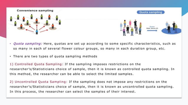 Sampling techniques.pptx