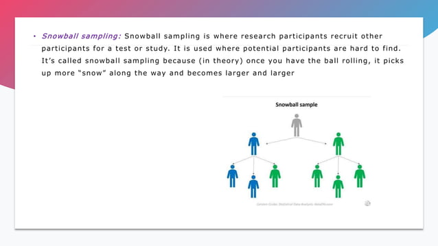Sampling techniques.pptx