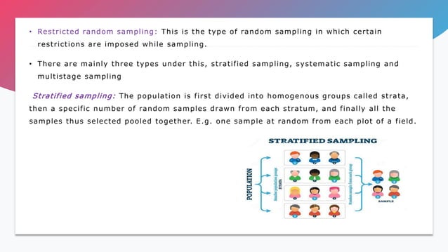 Sampling techniques.pptx